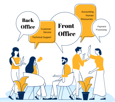 What Is BPO? A Guide to Business Process Outsourcing