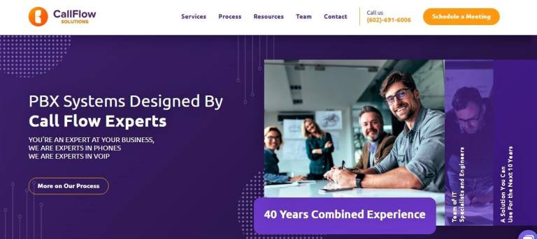 Best Office Phone Systems (2024 Edition) | Unity Communications