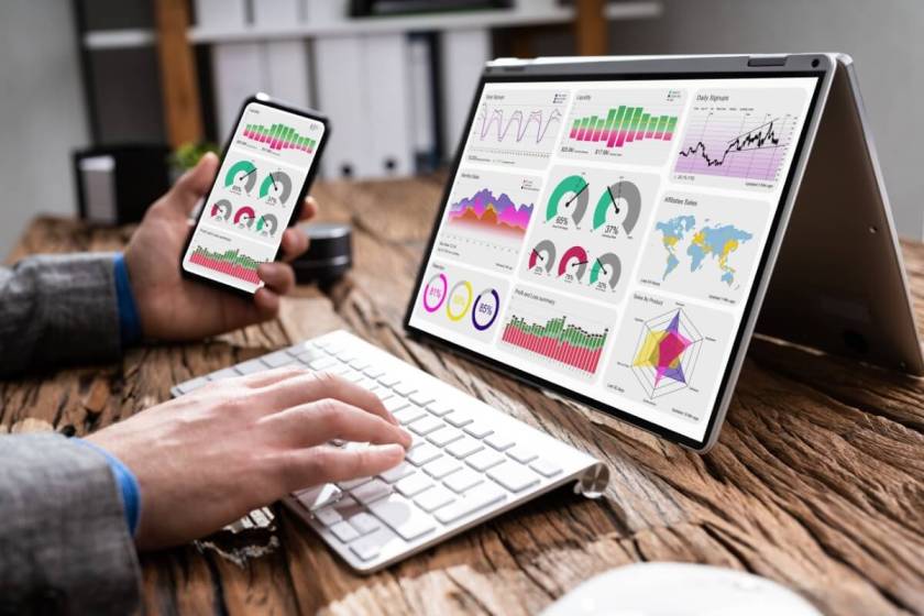 Contact Center Key Performance Indicators (KPIs) Tracking