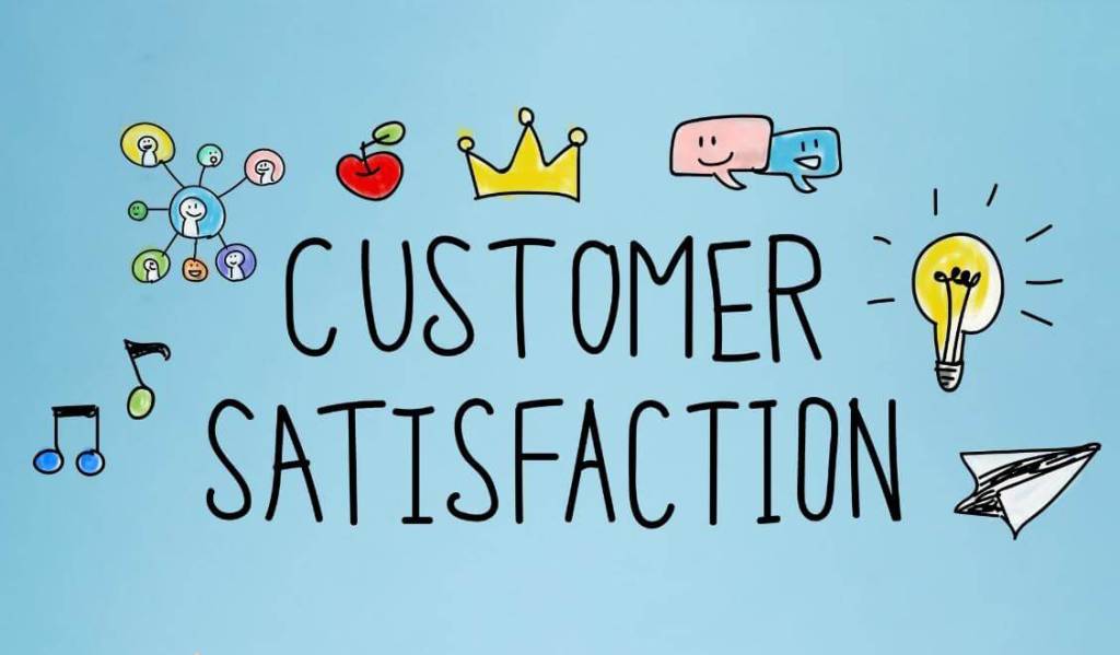 Call Center + Customer Care = Success