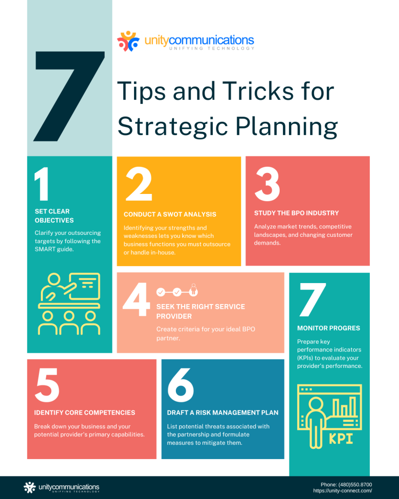 Strategic BPO Long-Term Planning: Tips & Tricks for Success