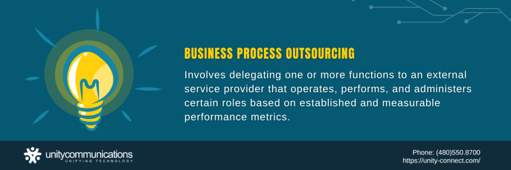 (BPO) Business Process Outsourcing: A Growing Strategy