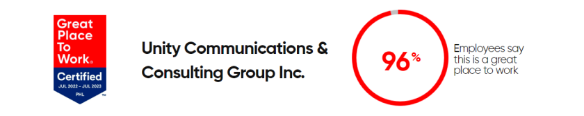 Unity Communications Ranks #2248 on Inc 5000 Lists 2022