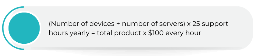 Best Guide to Outsourced Technical Support Pricing