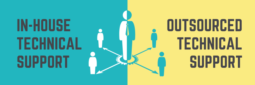 Best Guide to Outsourced Technical Support Pricing