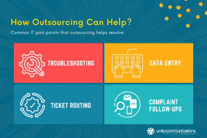 Why You Should Outsource Level 1 Technical Support
