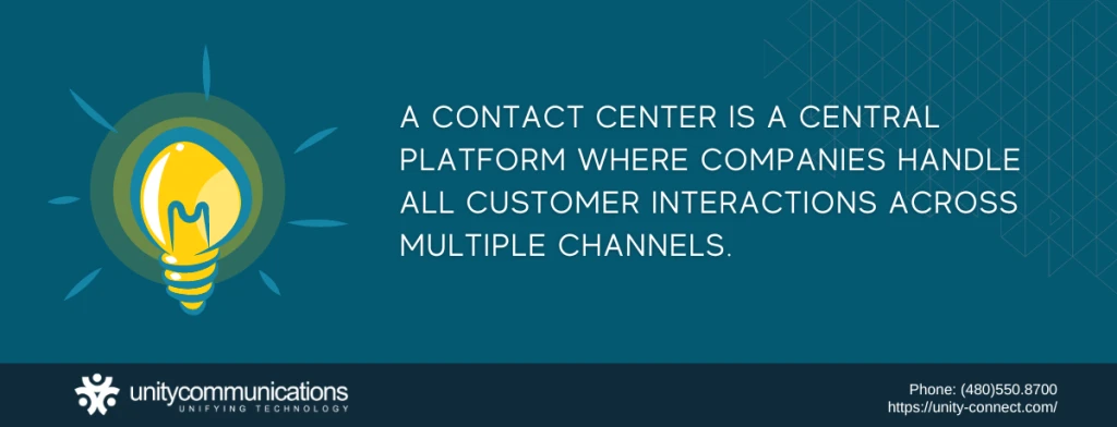 We Explore the Contact Center Definition in Full | Unity Connect