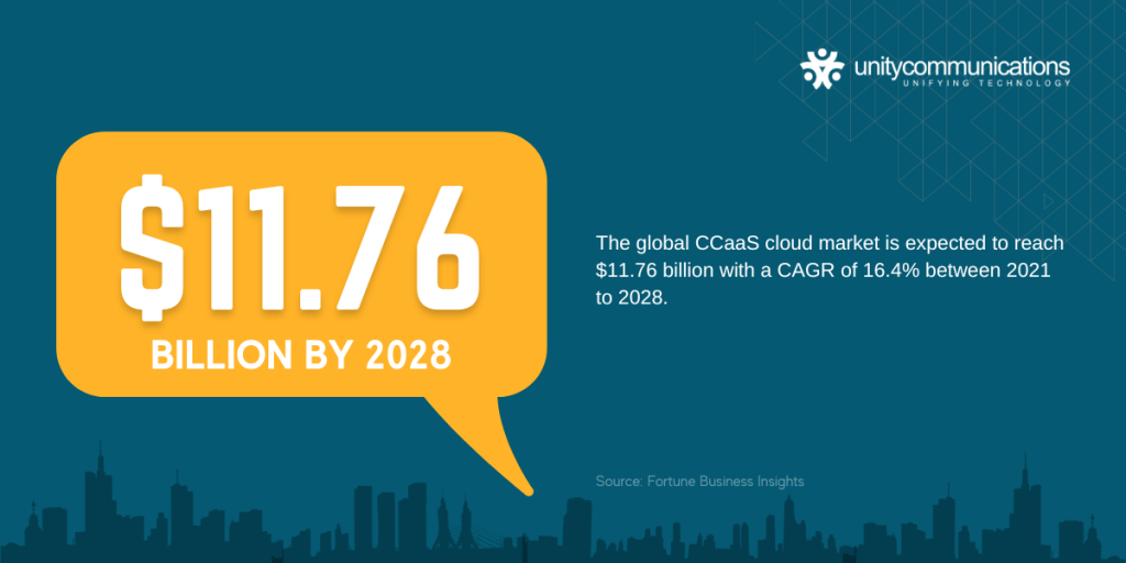 What Is CCaaS Cloud? | Unity Communications