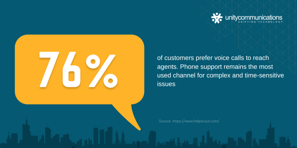 24 Elements That Define Exceptional Customer Service