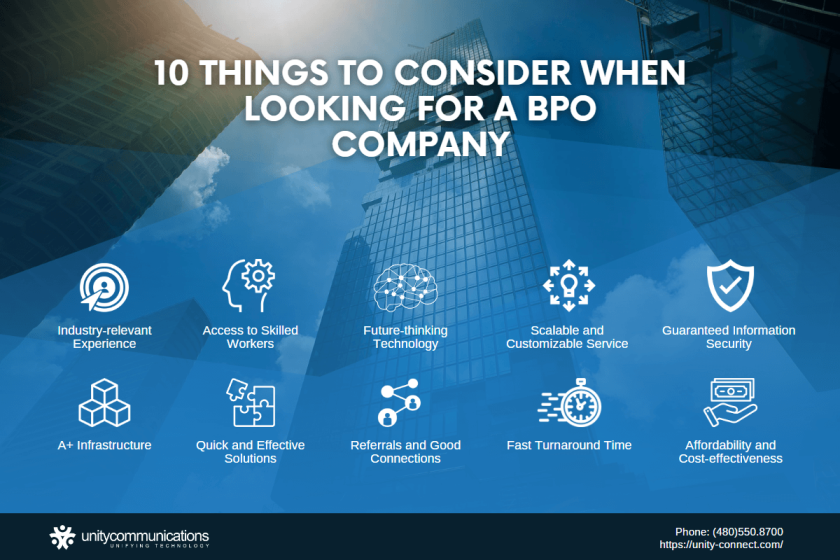 New Guide to Outsourcing Customer Communications