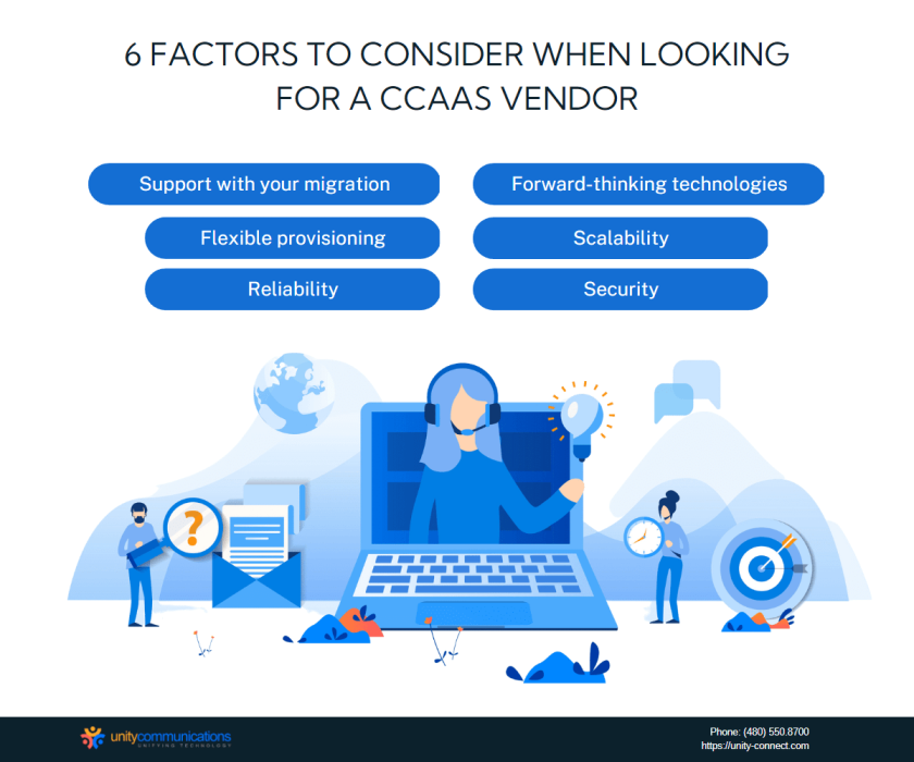 What Is CCaaS Cloud? | Unity Communications