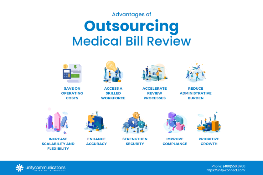 Why Outsourcing Medical Bill Review Services Critical to Success