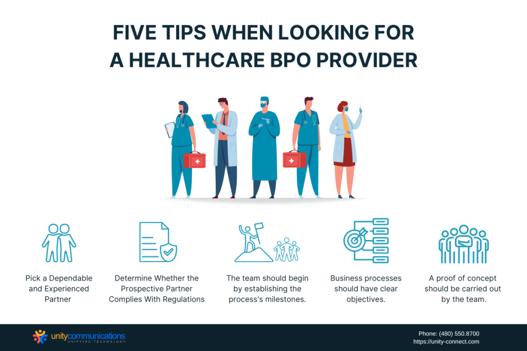 What Does BPO Stand for in the Healthcare Industry?