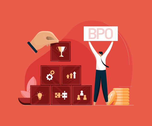 What is a BPO Company? Meaning, Types and Services