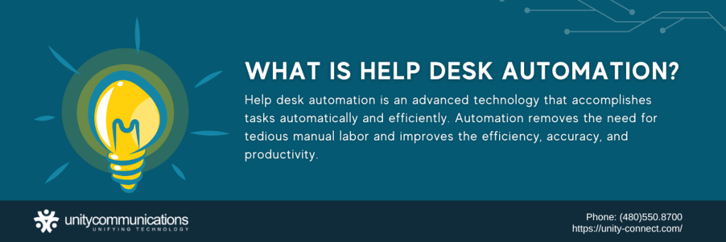 A Closer Look at Help Desk Automation | Unity Connect