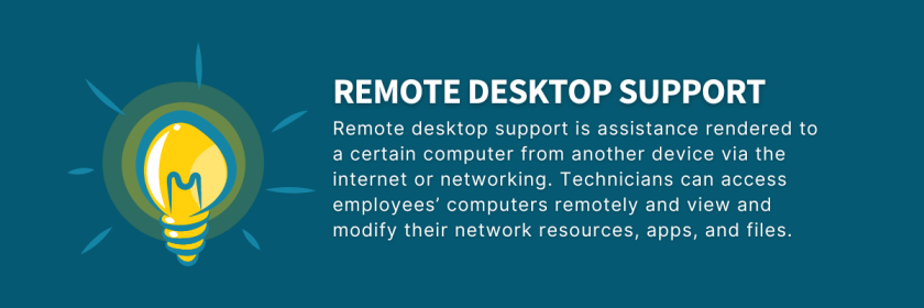 A Complete Guide To Remote Desktop Support Software