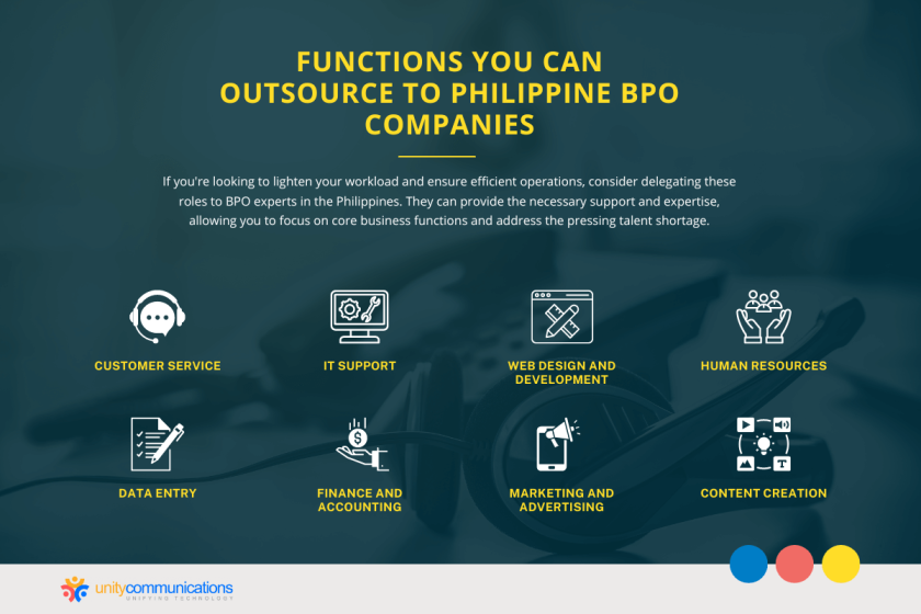 How To Utilize the Philippine BPO Sector | Unity Connect