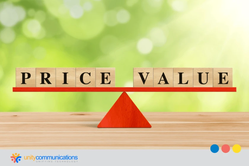 Understanding BPO Pricing Models | Unity Communications
