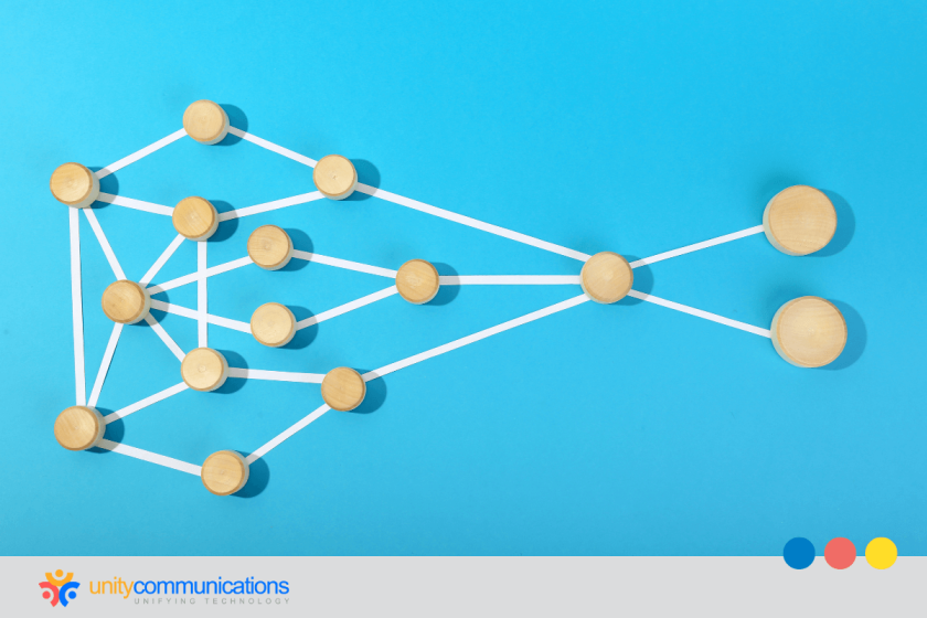 Types of BPO: Exploring Different Outsourcing Models