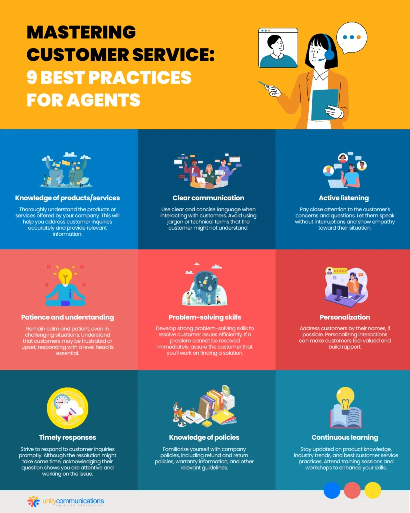 Customer Service Representative | A Day in the Life