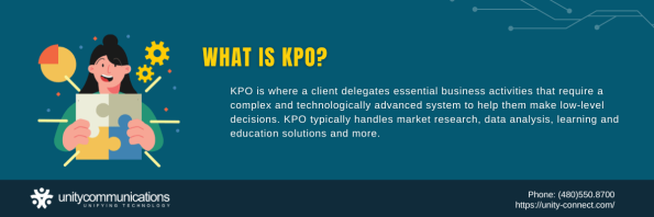 KPO VS BPO: Key Differences | Unity Communications