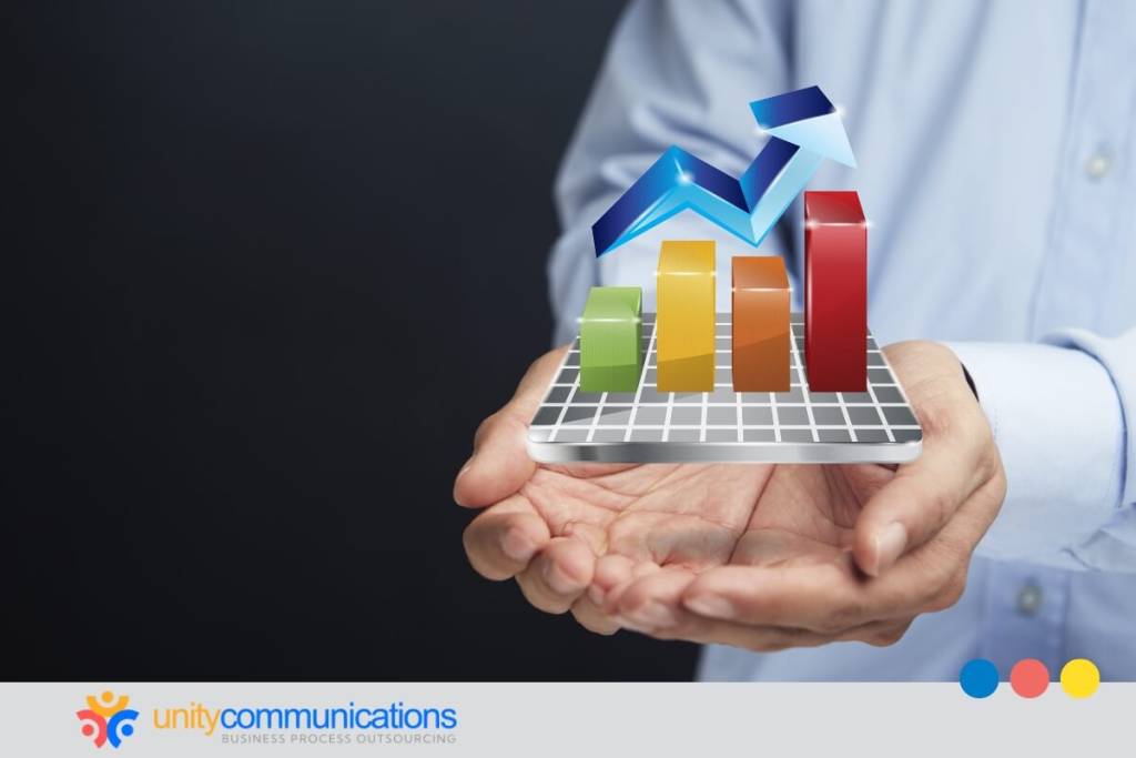 BPO Unleashed: Sales & Marketing Revolution