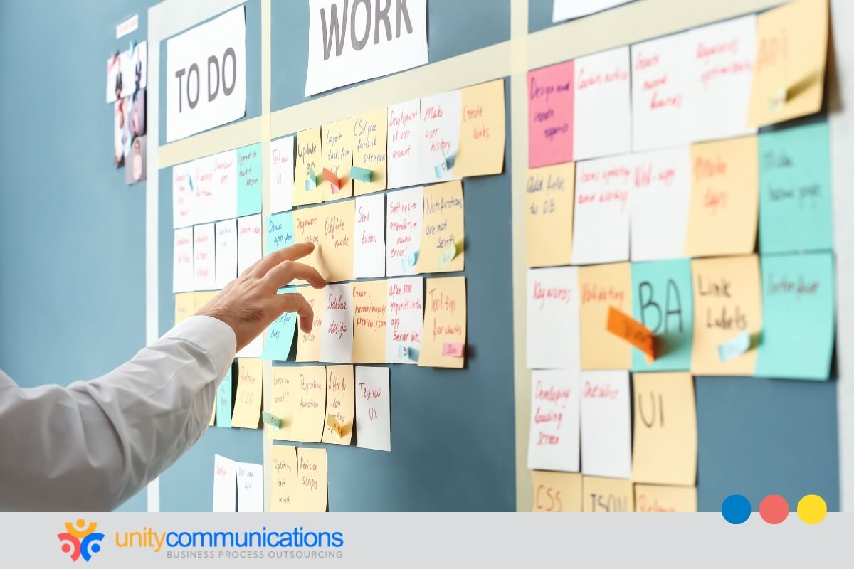 Power of Outsourcing Non-Core Functions for E-commerce