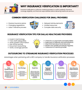 Streamlining Insurance Verification For Dallas Healthcare Providers