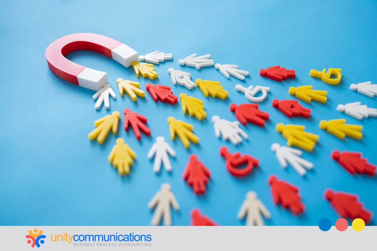 Impact of BPO on Customer Retention and Loyalty Programs