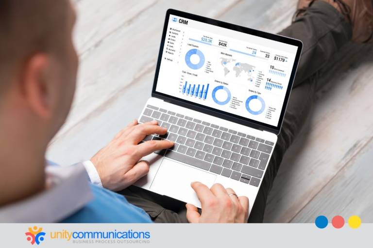 The Impact of BPO on Customer Relationship Management (CRM)