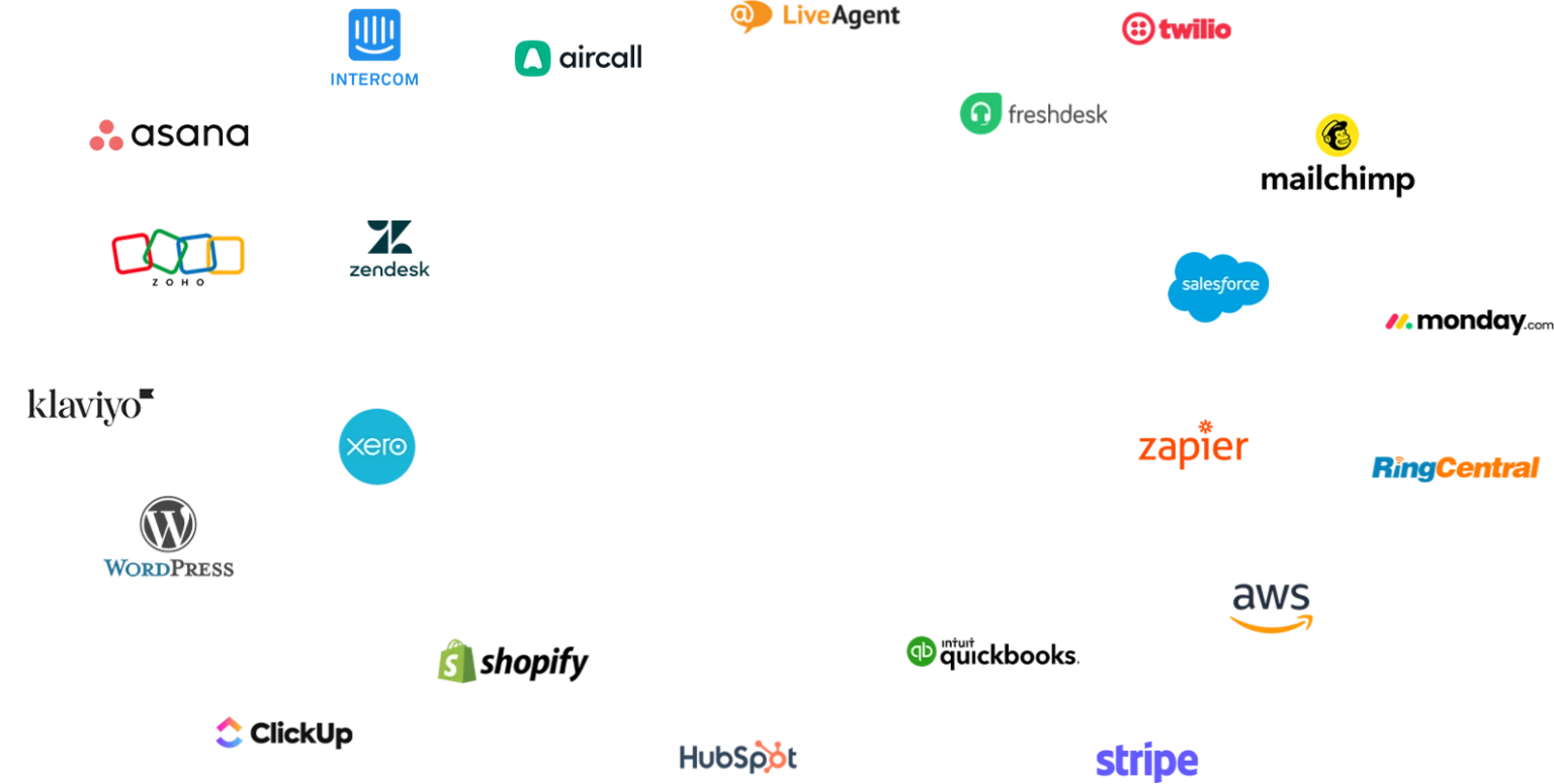 Unity Communications | Business Process Outsourcing Services