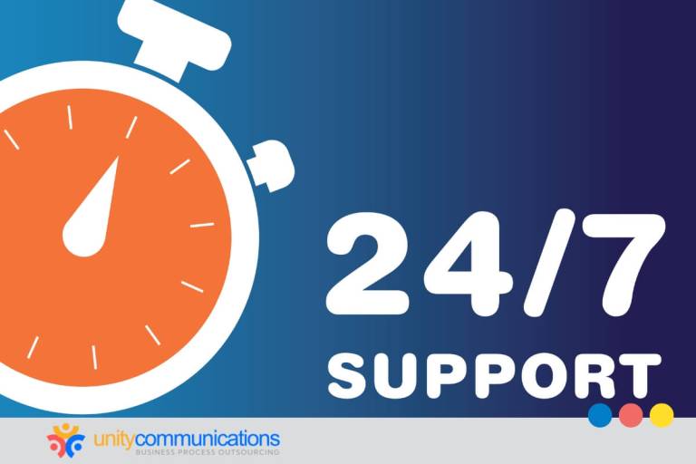 Optimizing BPO Work Schedule: Mastering Time Efficiently