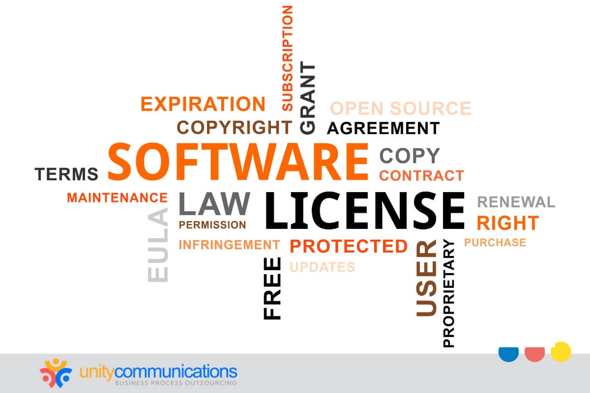 BPO and Software Licensing Regulations