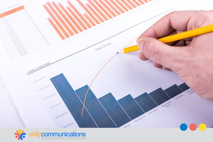 Staff Augmentation Cost Analysis for BPO Success