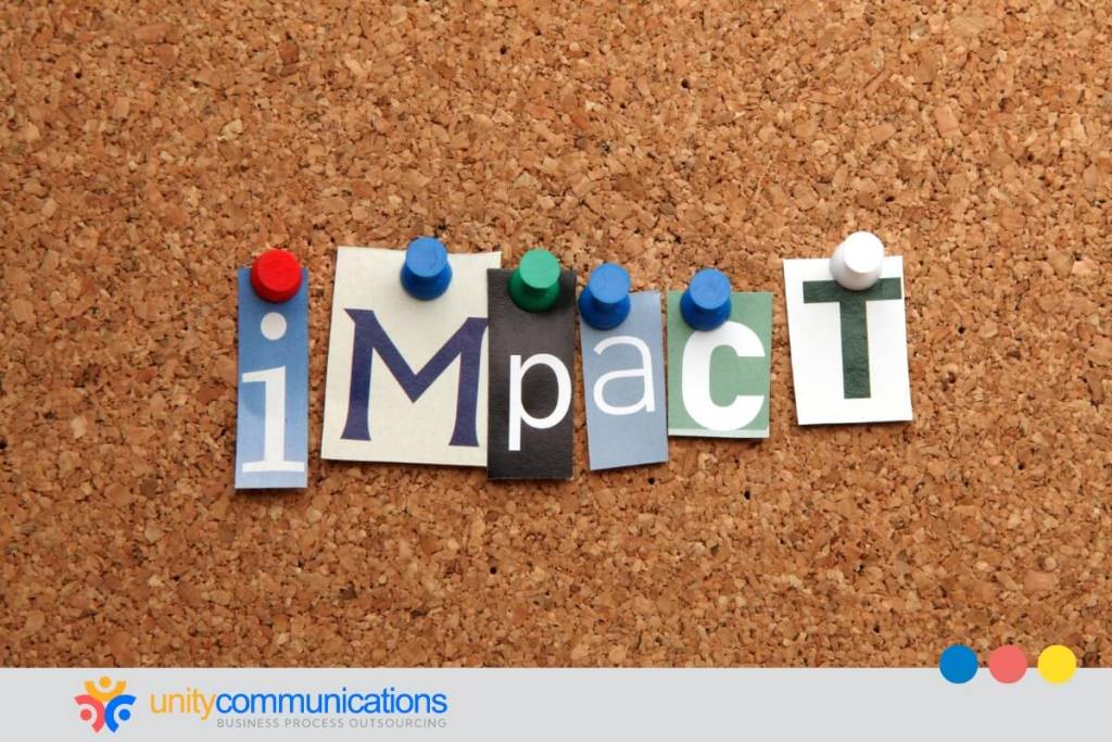 BPO Impact on Local Economies: Investments