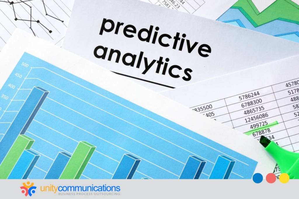 BPO Solutions for Digital Transformation Initiatives