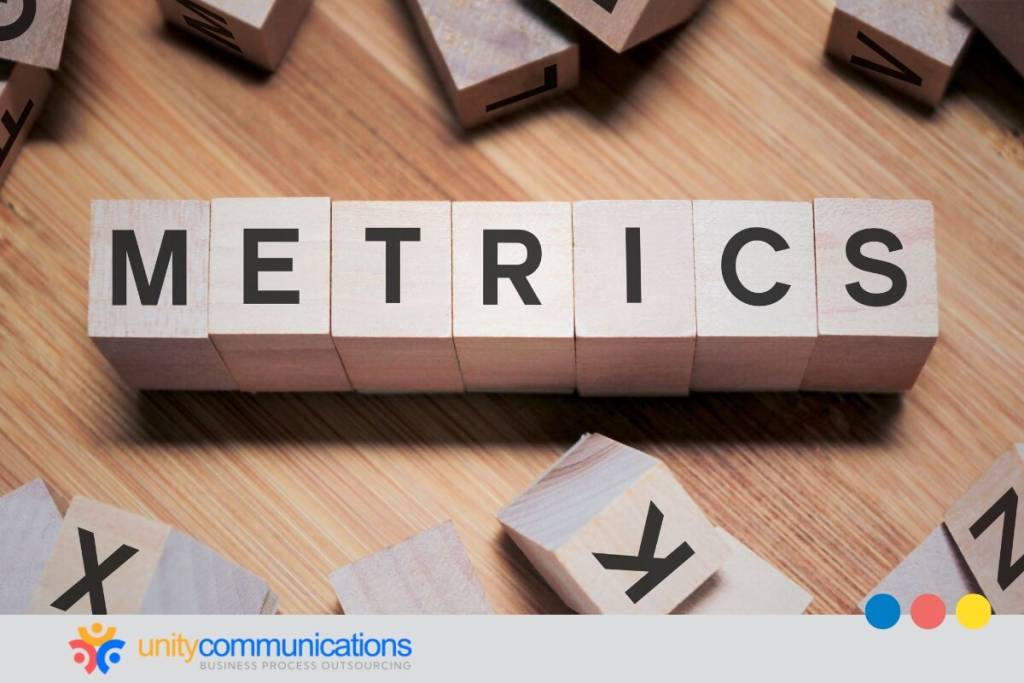 BPO Performance Metrics Evaluation | Unity Communications
