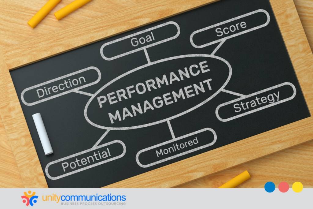 Employer of Record and Performance Management Integral Role