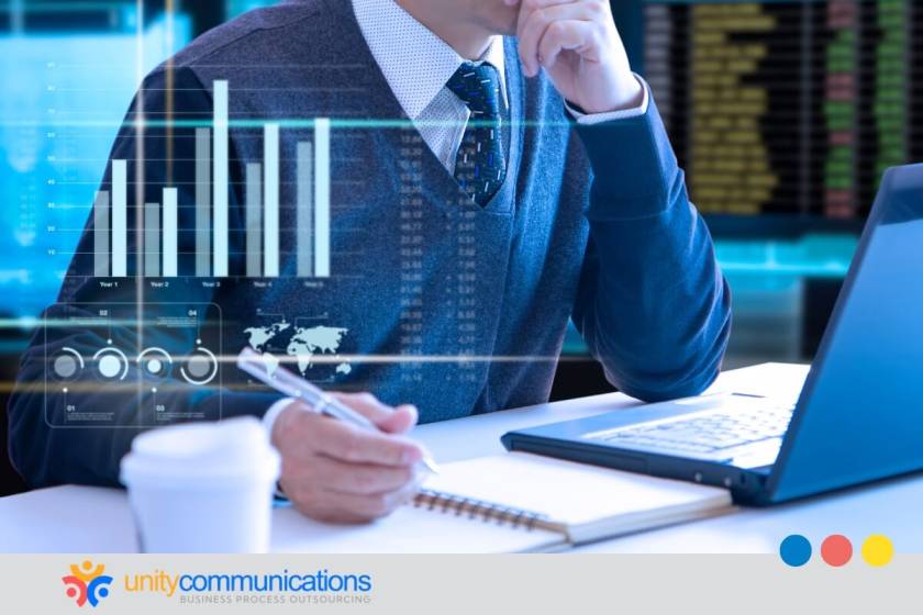 Advanced BPO Data Analysis Techniques for Operations