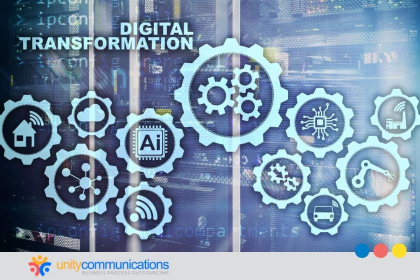 BPO Digital Transformation Impact: In-Depth Analysis
