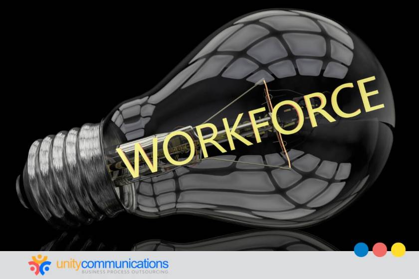 BPO Global Workforce Trends Analysis | Unity Communications