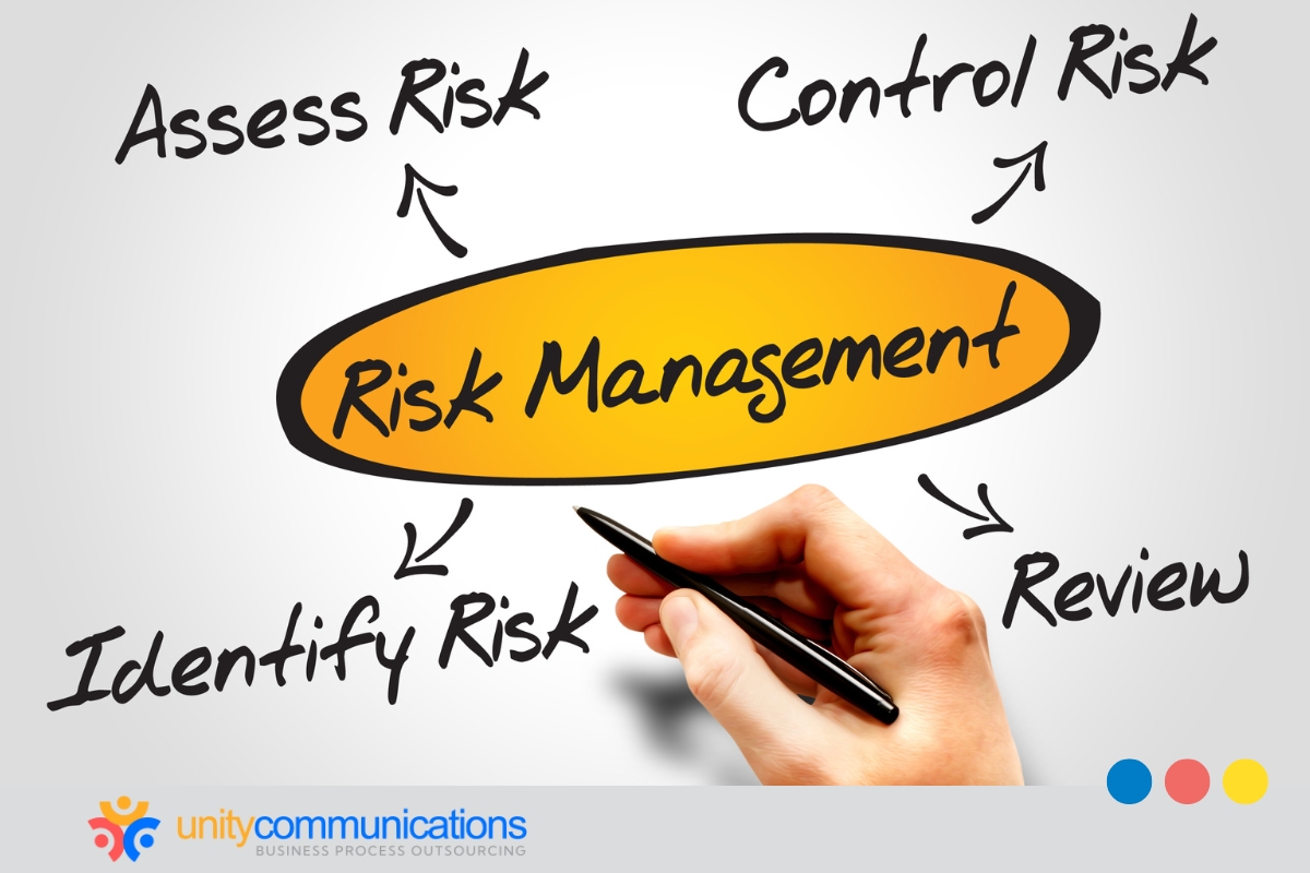 Bpo In Risk Management Key Compliance Functions