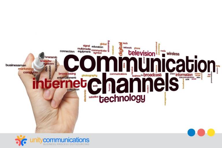 BPO Organizational Design for Maximum Effectiveness