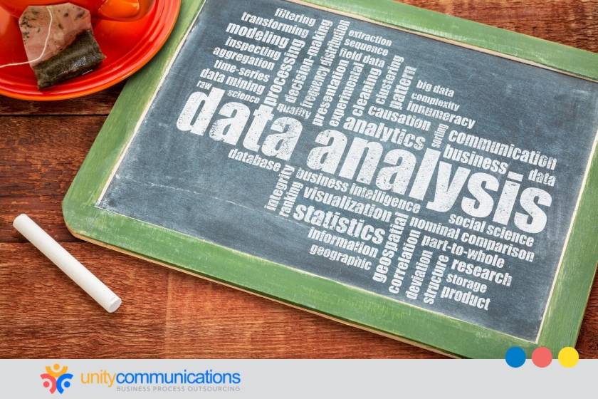 BPO Change Management Best Practices for Success