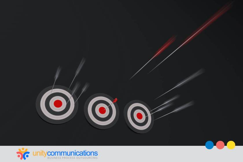 Enhancing BPO Efficiency with Technology Integration