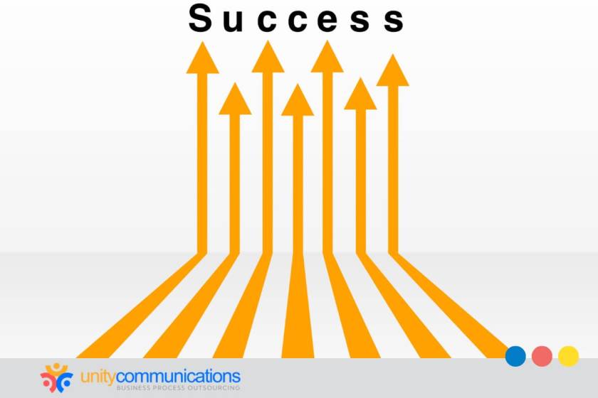 Enhancing Startup Value Proposition Through Outsourcing