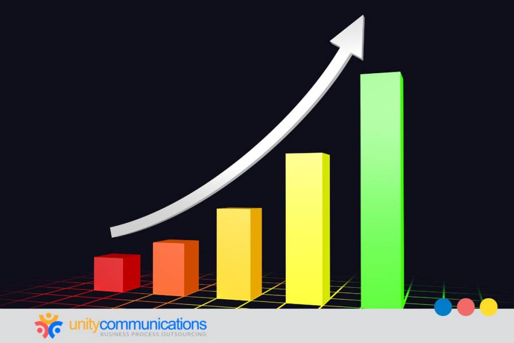 Boost Engagement & Revenue with BPO for Email Marketing