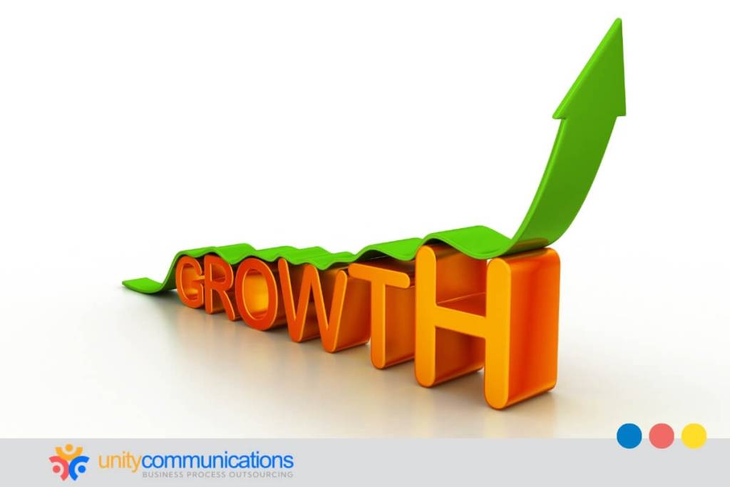 Enhancing Service with BPO in Customer Experience Analytics