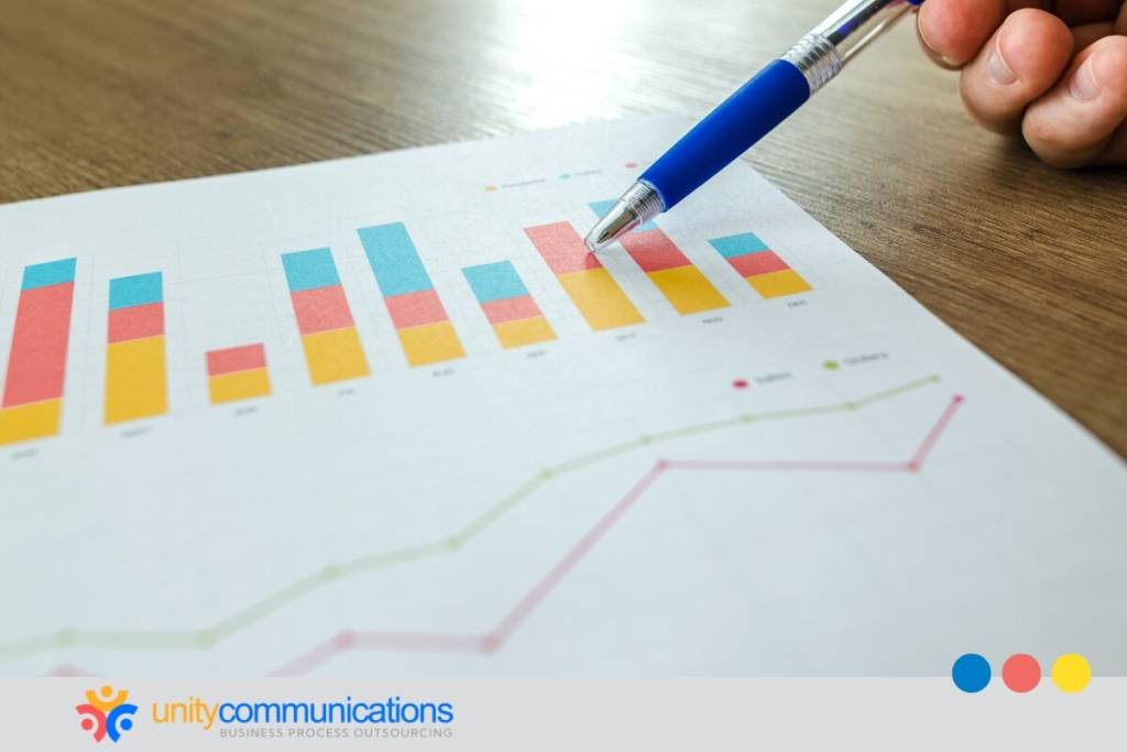 BPO for Emergency Logistics Management: Streamline Operation