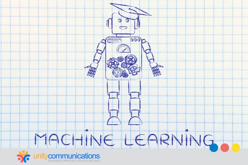 Machine Learning Market to surpass $300B by 2032 Amidst AI